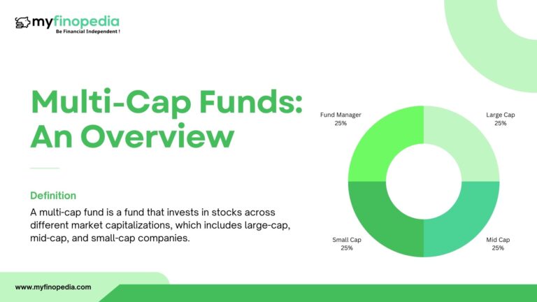 Multi-Cap Funds: An Overview - MyFinopedia