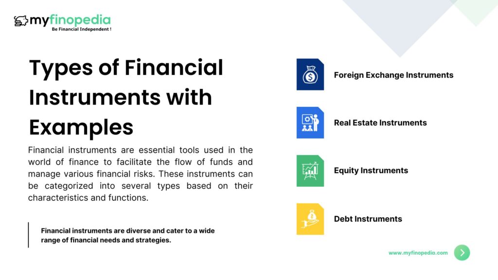 Types of Financial Instruments with Examples Types of Financial Instruments with Examples