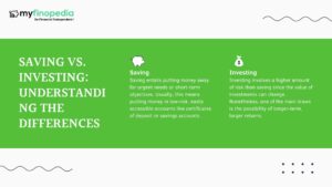 Saving Vs. Investing: Know The Difference – JQMCLV