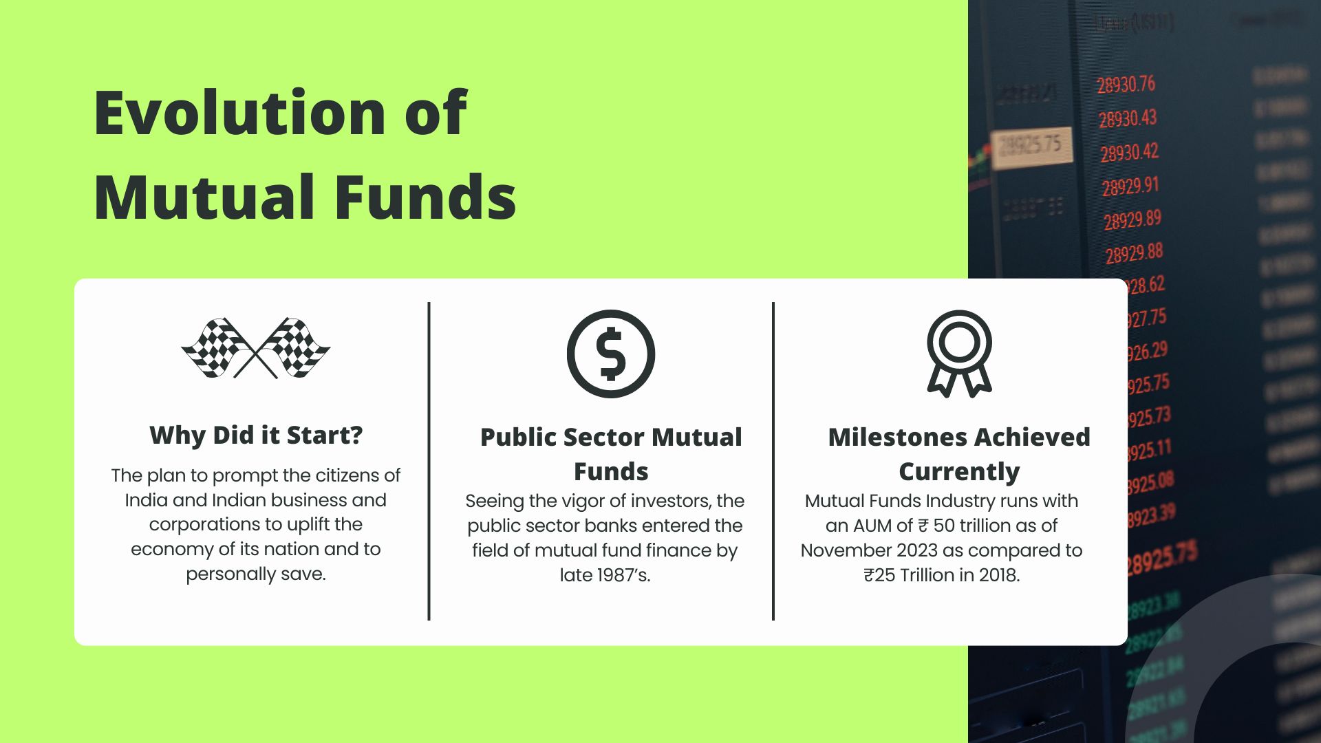 Evolution of Mutual Funds - Beginning of Mutual Funds!