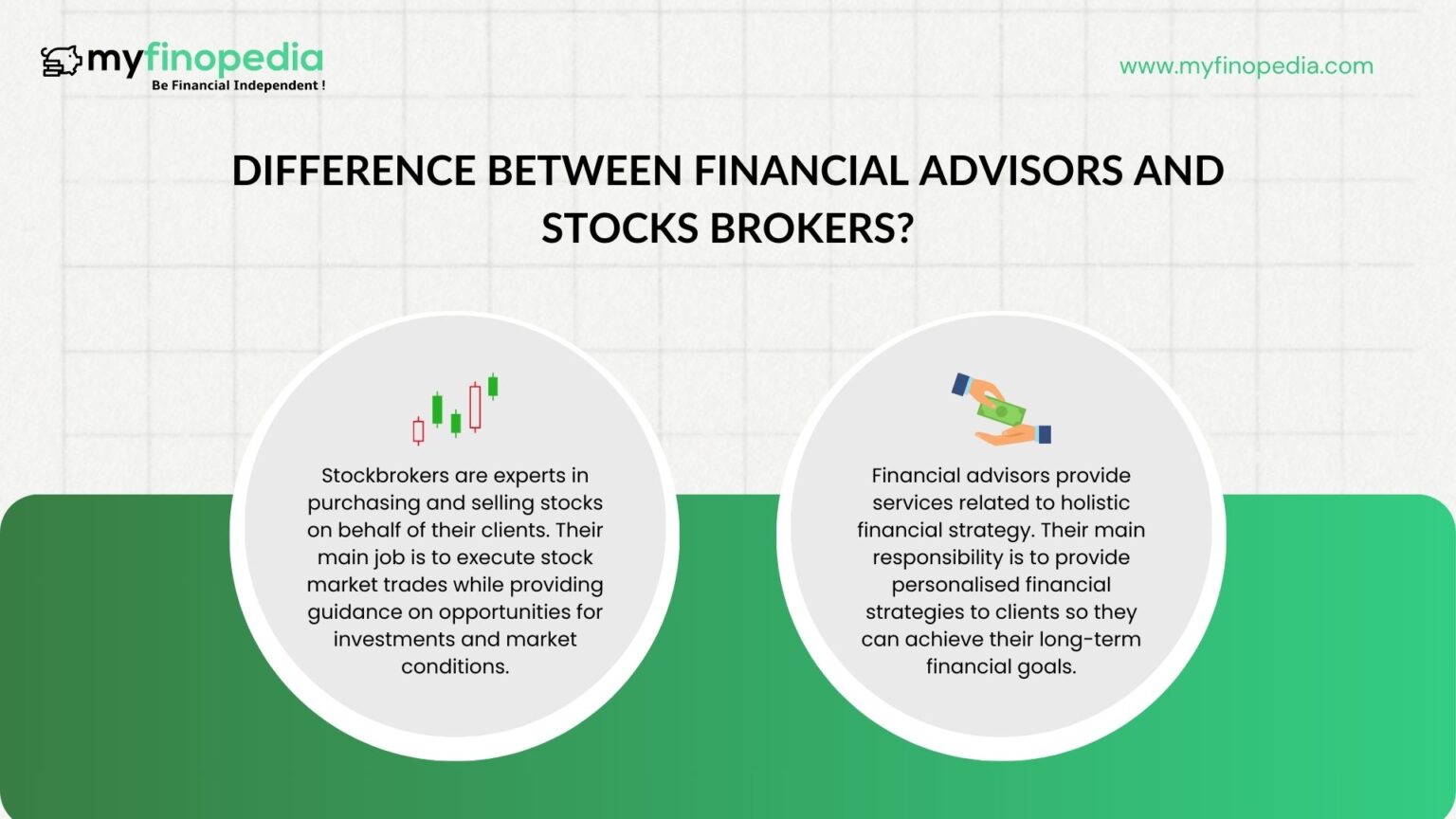 Difference Between Financial Advisors and Stocks Brokers?